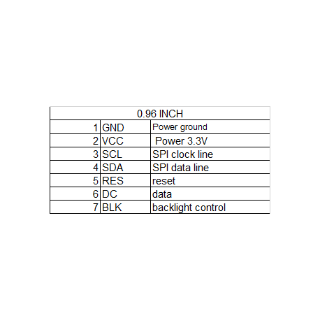 فروشگاه اینترنتی کویرالکترونیک
