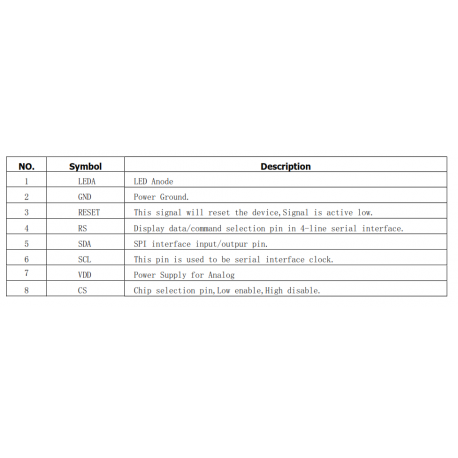 TFT LCD 0.96 inch IPS screen 160x80 SPI - ST7735